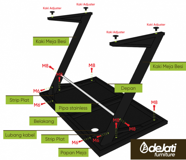 Panduan rakit Meja Gaming kayu jati - sePixel